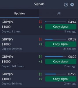 Binary Options Day Trading Tutorial For Beginners 2026