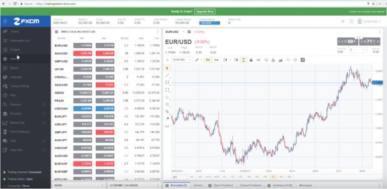 Trading Station 2 - Platform for retail forex trading