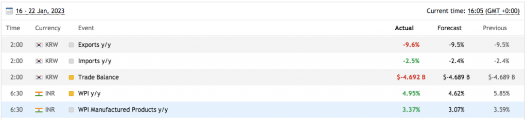 Amega Review 2025 | "Must Read" Information For New Traders
