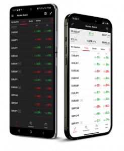 Best Day Trading Apps In India 2026 | Tested and Ranked