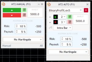 MT2Trading Review 2025 | Should You Download The Binary Bot?