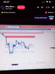 Trading With TikTok | Best Accounts, Use Cases & Alternatives