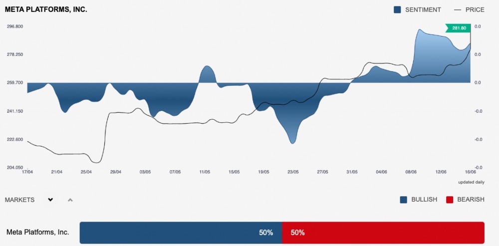 HF Markets Review 2023 | Is HFM The Best Forex & CFD Broker?