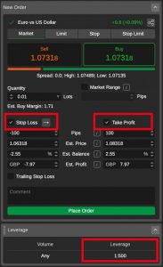 Leverage Trading For Beginners | How Leverage In Trading Works