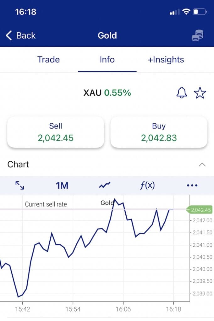 Plus500US Review 2026 | Pros & Cons Uncovered