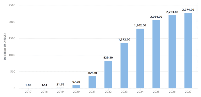 Best Managed Trading Accounts in 2026