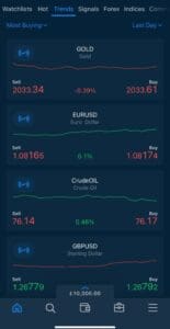 Best Day Trading Apps 2026 | Test of iPhone and Android Apps