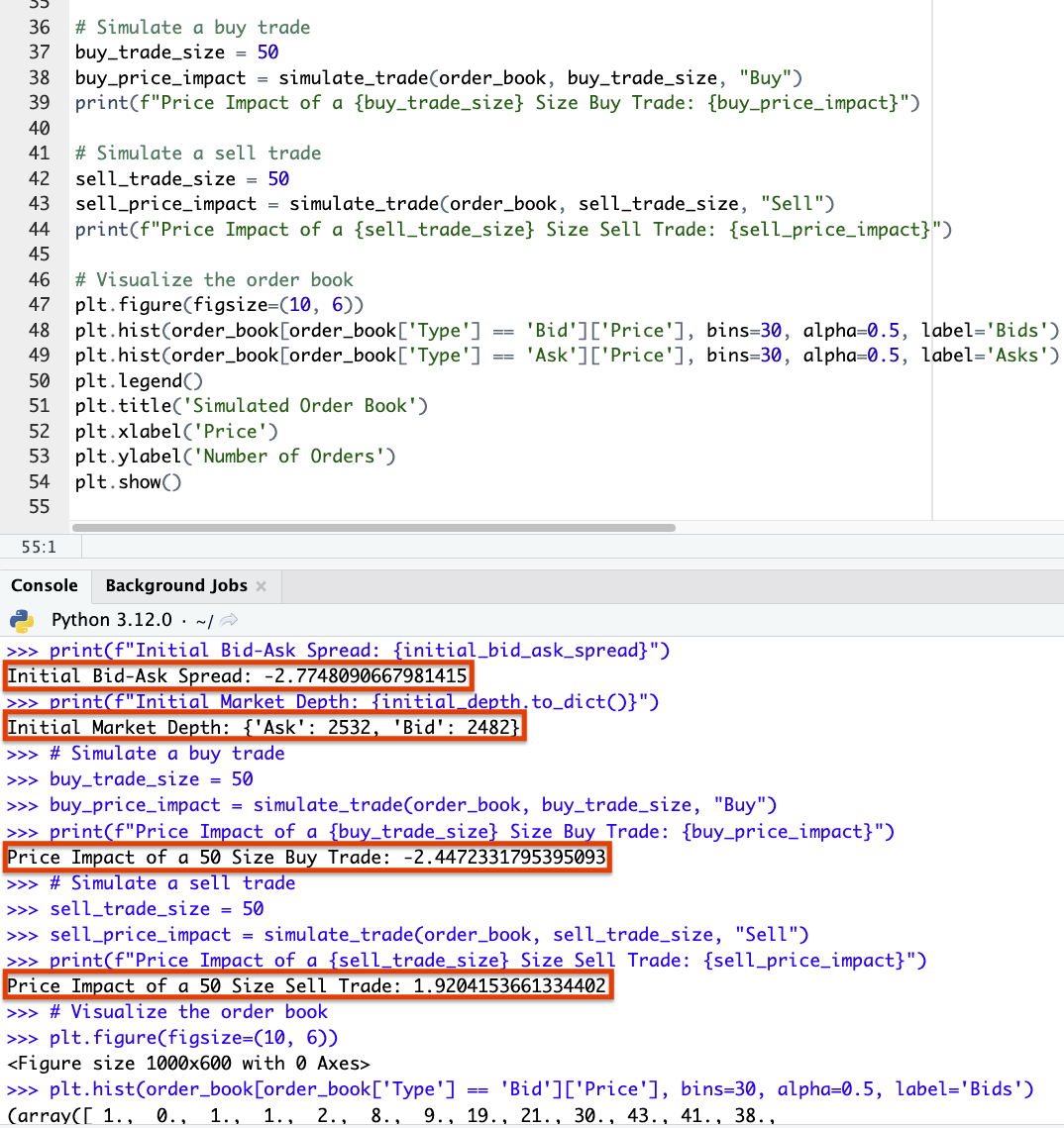 Liquidity Models - DayTrading.com