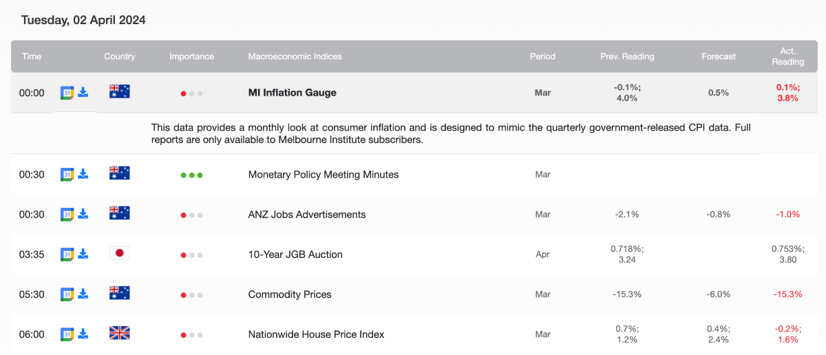 InstaTrade Review 2025 | Pros & Cons