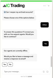 IC Trading Review 2025 | Pros, Cons & Key Findings