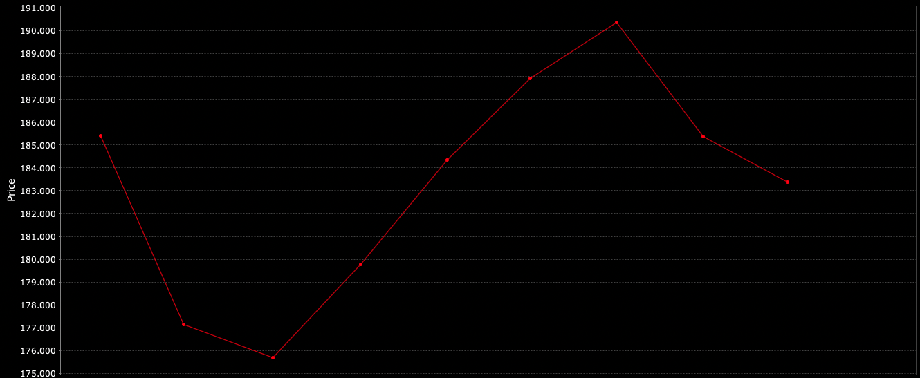 Best Cattle Brokers in 2026