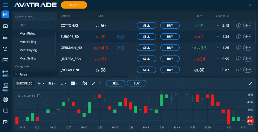 5 Best Brokers For Expats In 2026