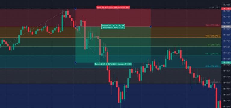 Forex Trading in Switzerland: What You Need to Know