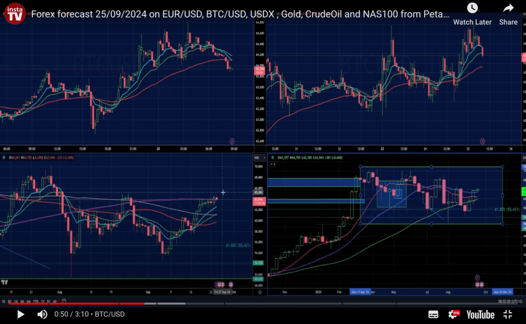 Best Brokers With Cent Accounts 2025