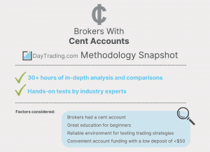 Best Brokers With Cent Accounts 2025