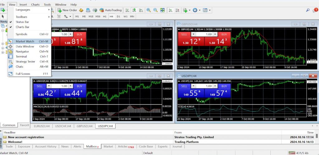 Best MetaTrader 4 (MT4) Brokers In 2025