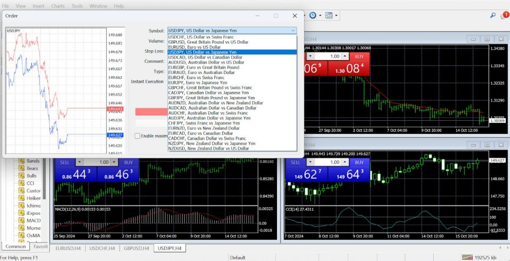 Best MetaTrader 4 (MT4) Brokers In 2025