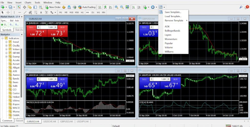 Best MetaTrader 4 (MT4) Brokers In 2026
