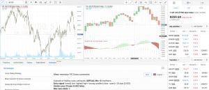 Best Brokers With Cent Accounts 2025