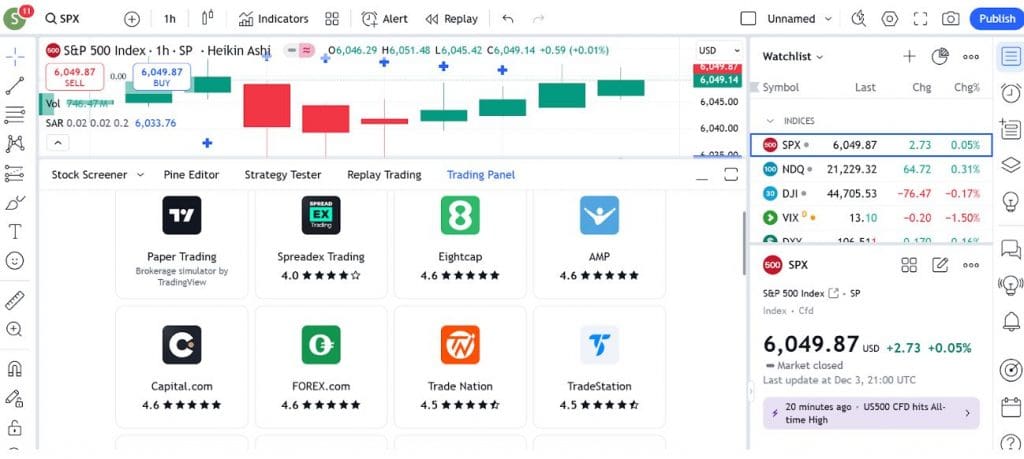 Best TradingView Brokers In 2026