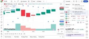 How To Use TradingView: A Beginner's Guide