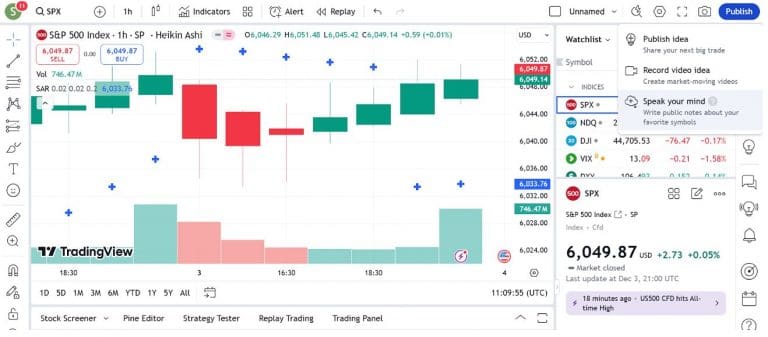 How To Use TradingView: A Beginner's Guide
