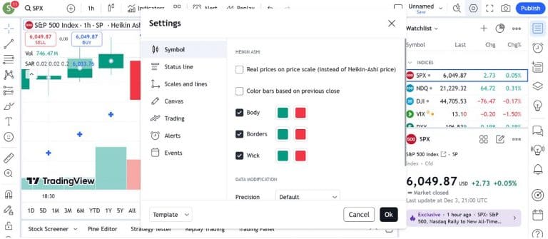 How To Use TradingView: A Beginner's Guide