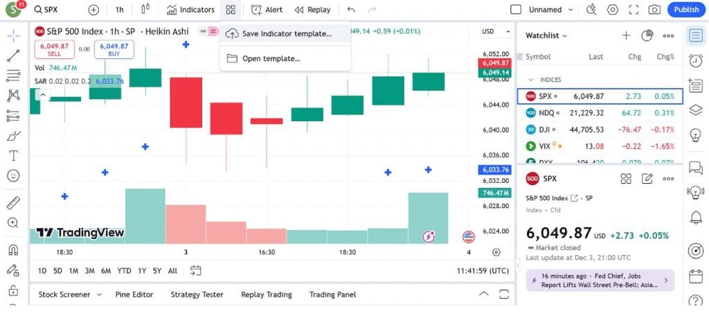 How To Use TradingView: A Beginner's Guide