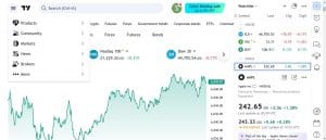 How To Use TradingView: A Beginner's Guide