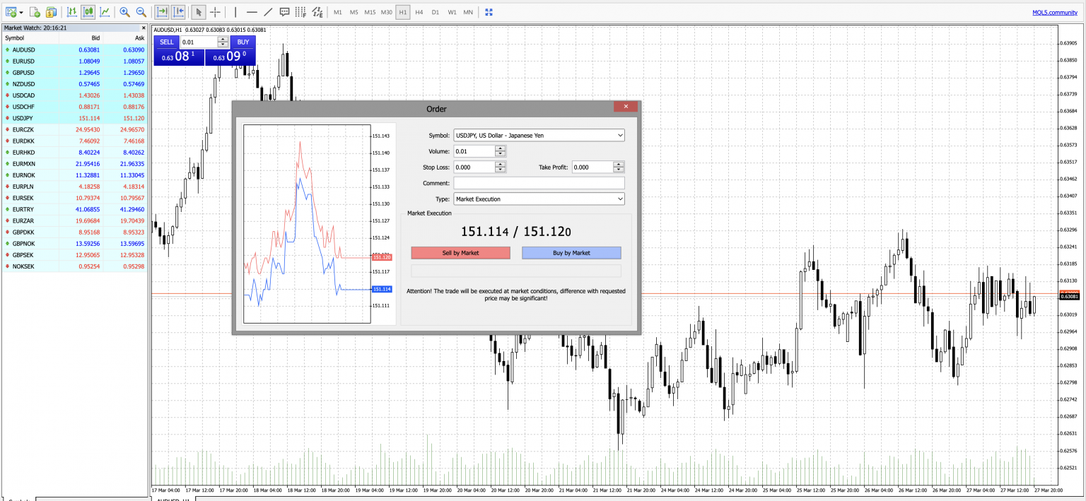 LHFX Review 2025: Is It A Good Broker Or Not?
