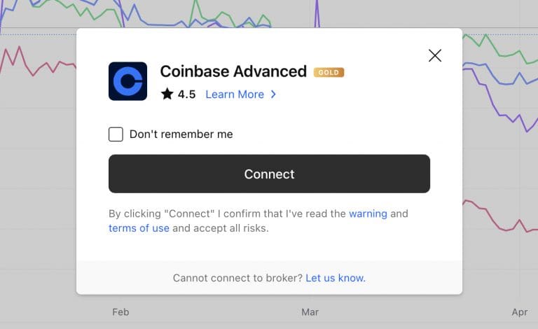 Coinbase Advanced Now Live On TradingView