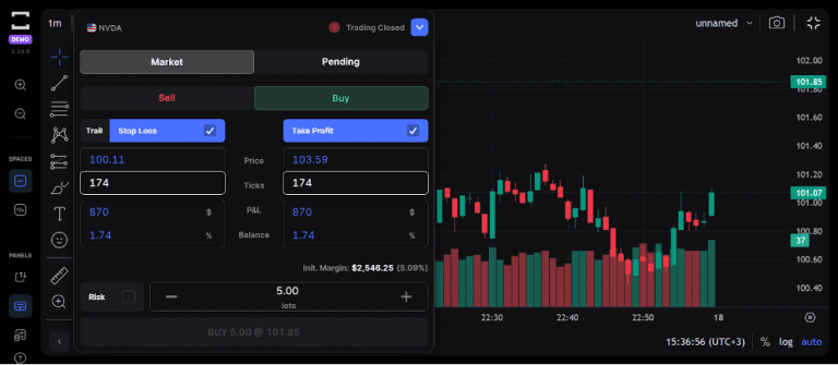 Best TradeLocker Brokers In 2025