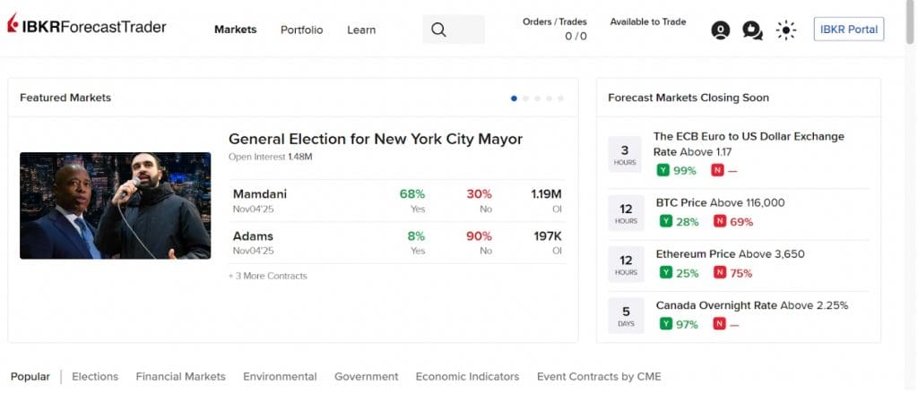 4 Best Prediction Market Websites and Platforms In 2026